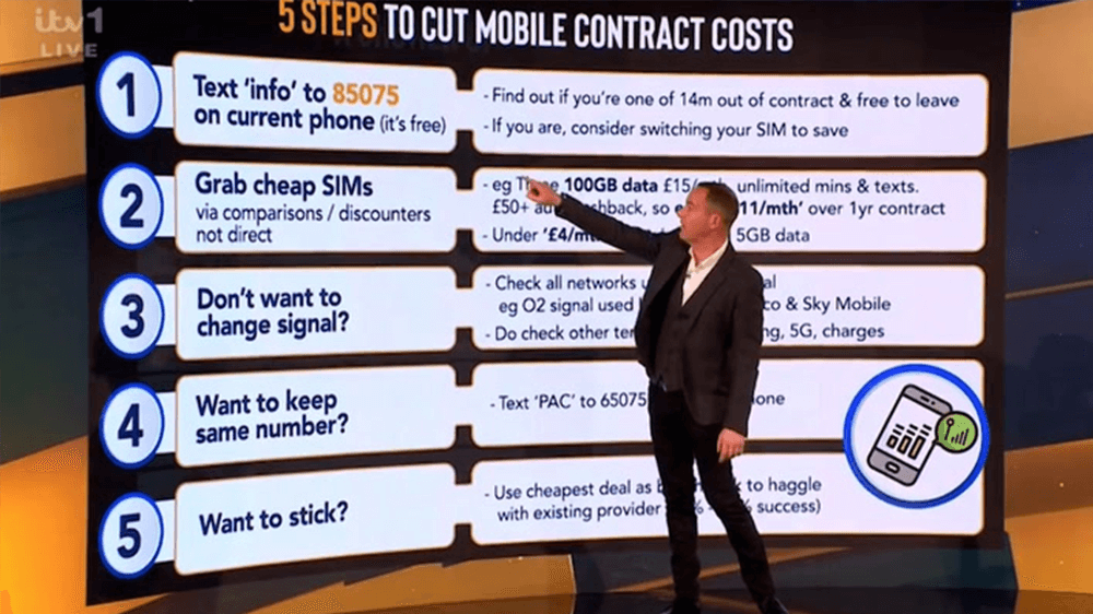 How to Find a Cheaper Mobile Contract: Tips from Martin Lewis